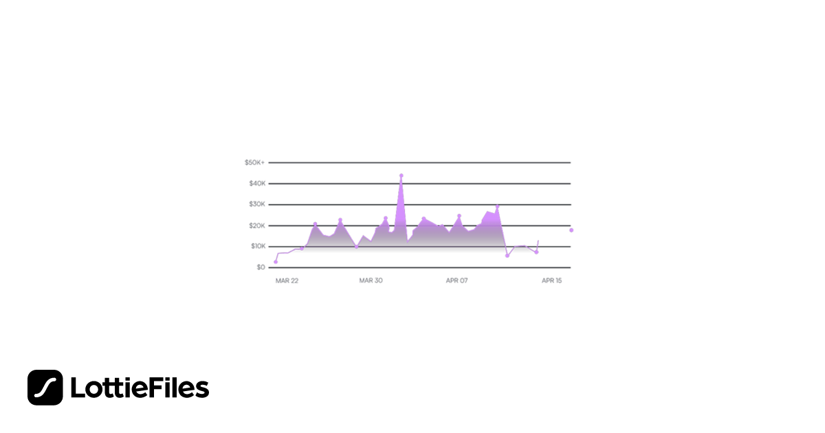 Free Gradient graph Lottie JSON animation Animation by Weblodge ...