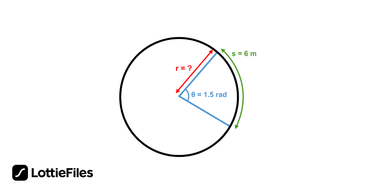 Free Radians - determine radius from arc length and angle Animation by ...