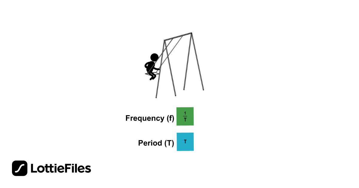 Free Swing explanation Animation by Joana Barreira | LottieFiles
