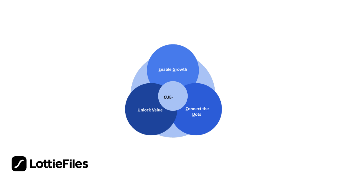 Free Gif Animation data (2) Animation by Aakarsh | LottieFiles