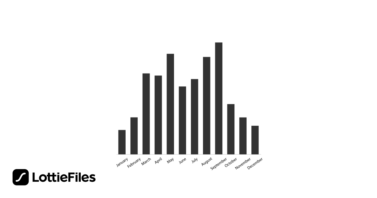 Free Monthly fluctuating looped graph | Chart } Animation by Akash ...