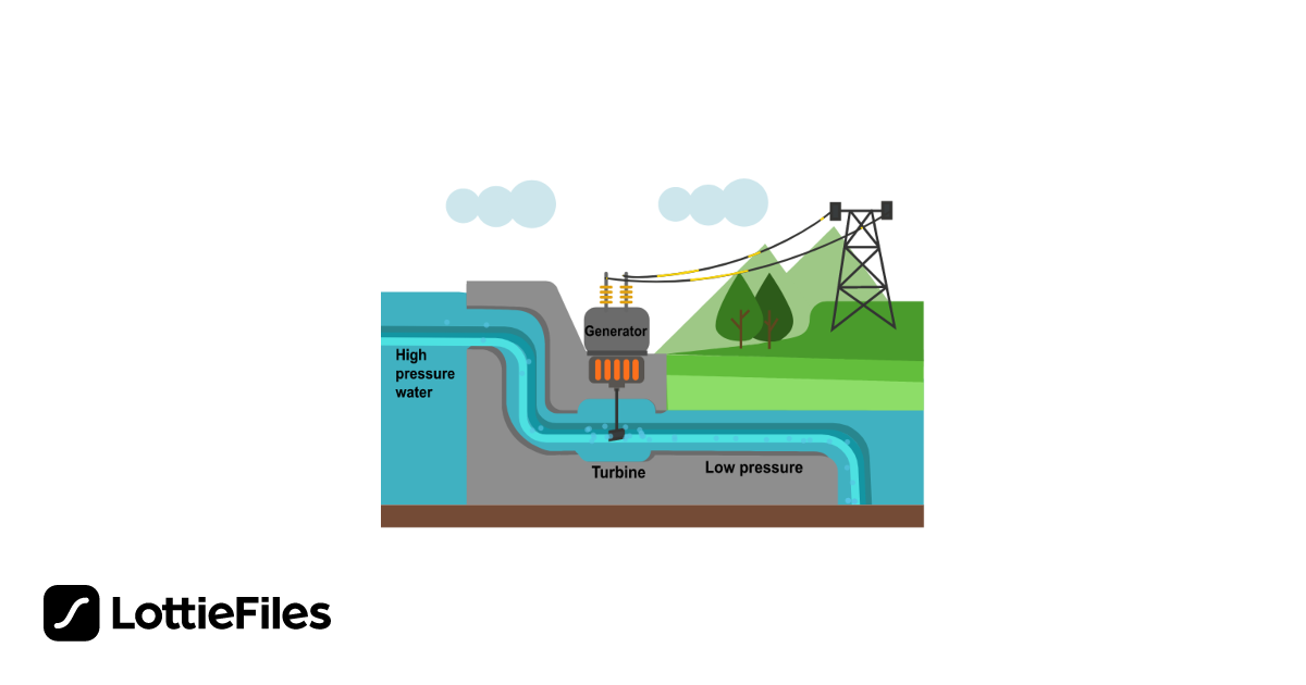 Free Hydro-energy Animation by Joana Barreira | LottieFiles