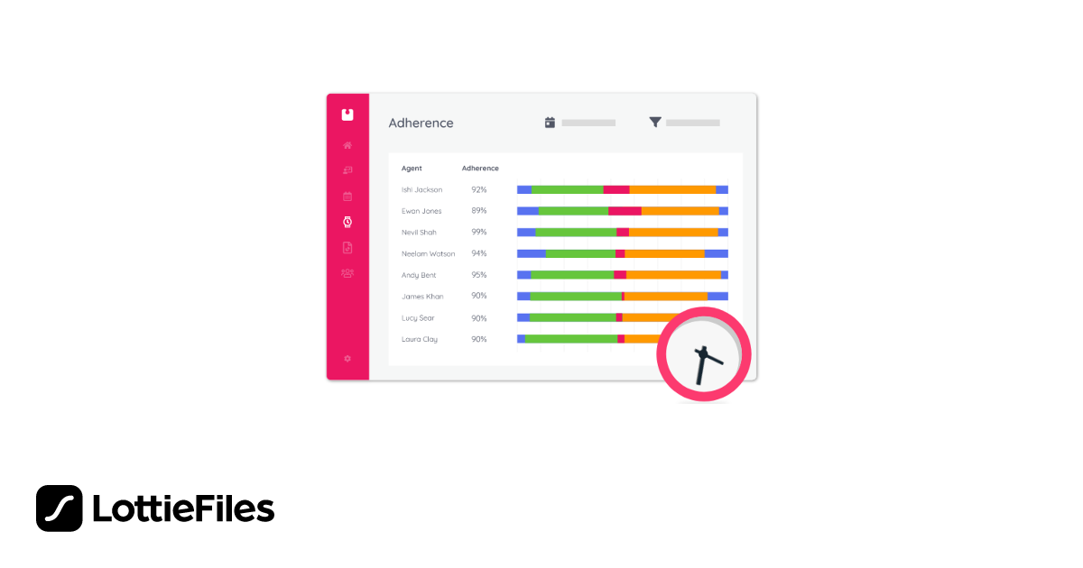 Free Puzzel WFM - Real-Time Adherence (with clock) Animation by James ...