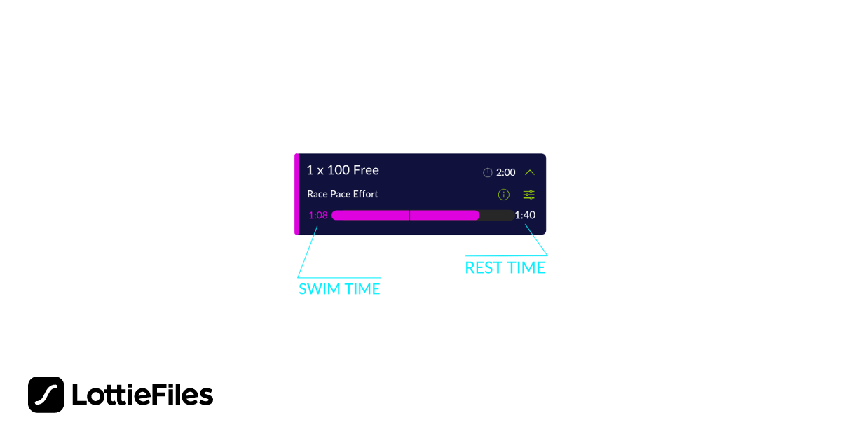 Free Swim set Animation by Péek | LottieFiles
