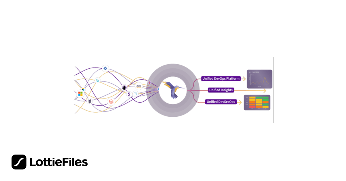 Free opsera-diagram-linear Animation by Christian | LottieFiles