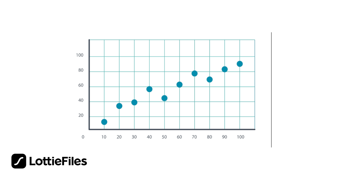 Free Dot Graph Animation by Priyanshu | LottieFiles
