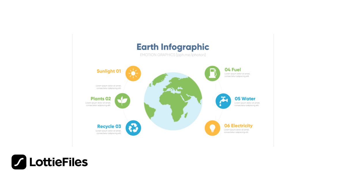Free Earth_Info Animation by Imran | LottieFiles