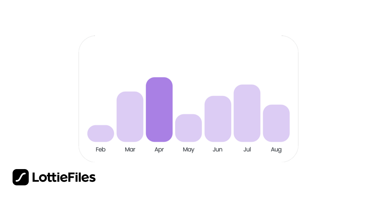 Free Chart Bar Animation by Charlotte | LottieFiles