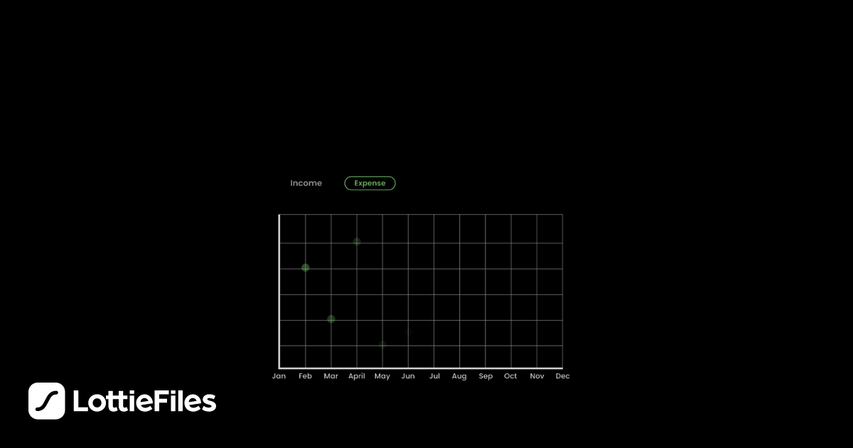 Free Interactive Finance Chart - Income and Expense Graph Animation by ...