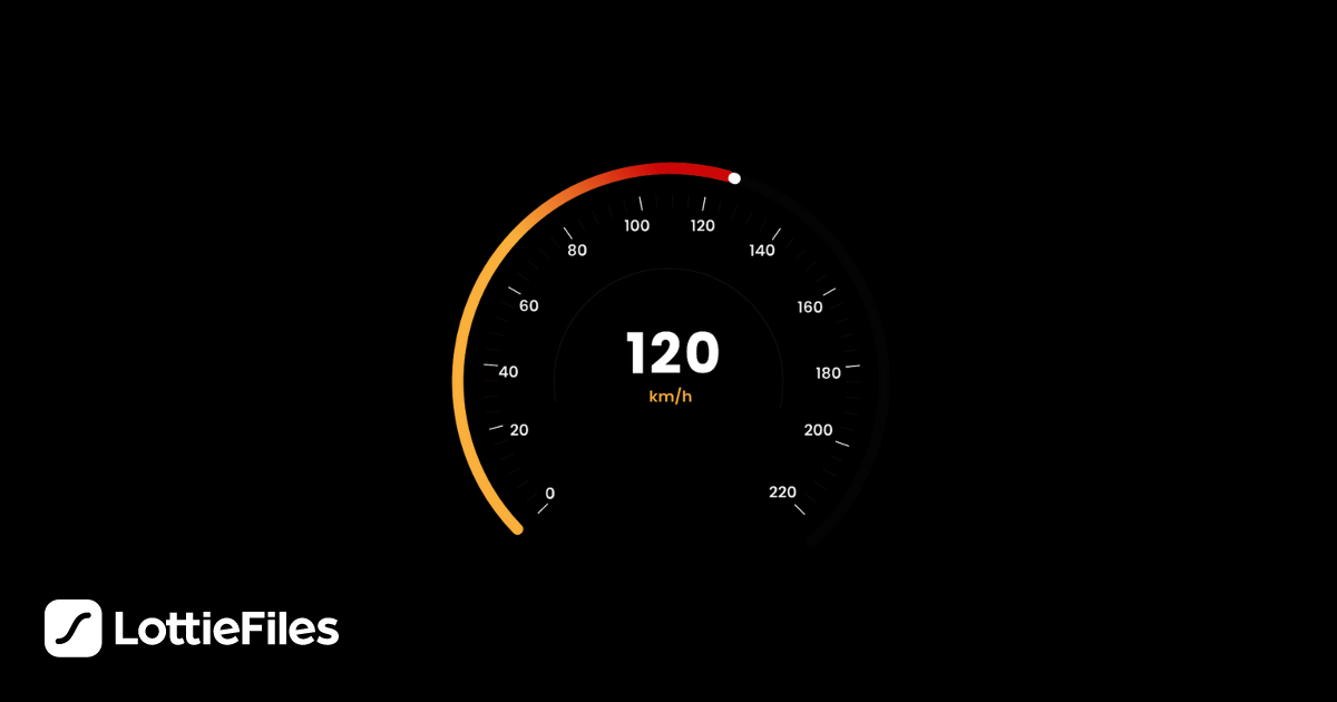 Free Speedo Meter Animation by Asad | LottieFiles