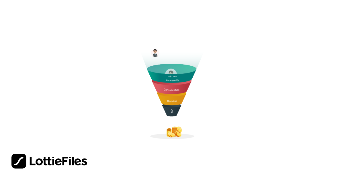 Free Funnel infographic generation sales Animation Animation by Abdul ...