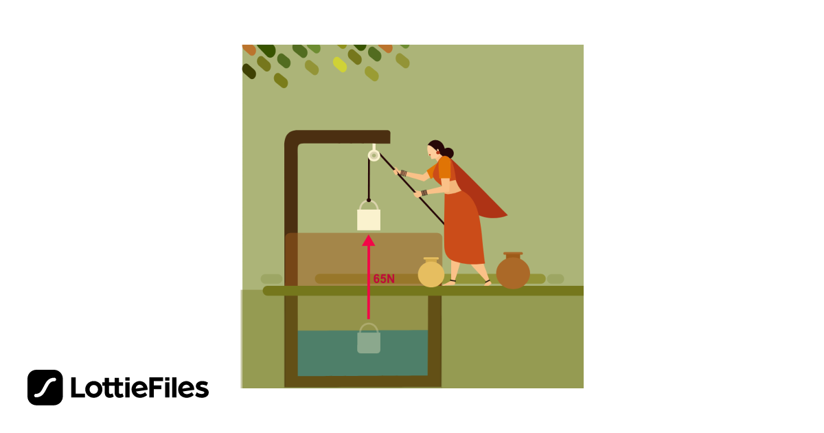 Free Calculate work - Work energy and power Animation by Joana Barreira ...