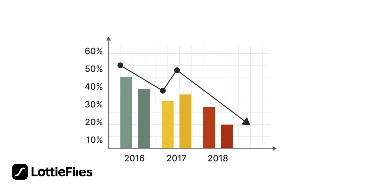 Free Bar Chart Animation by Priyanshu | LottieFiles