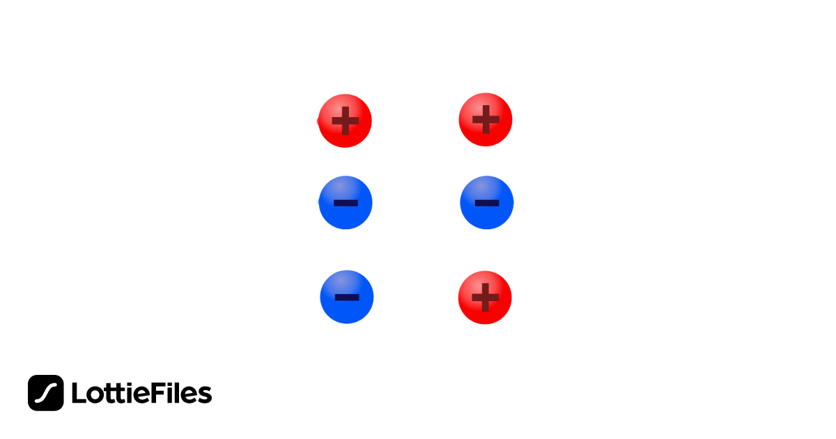 Free Electric repulsion is invented by Robert Boyle - Explanation ...