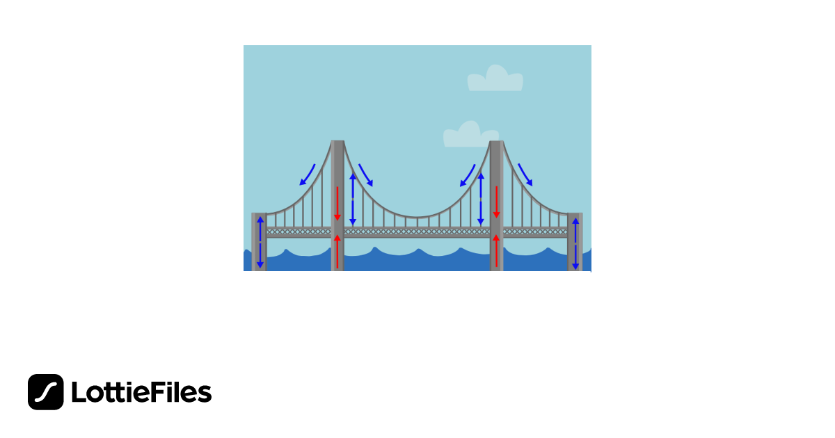 Free Suspension bridge question Animation by Joana Barreira | LottieFiles