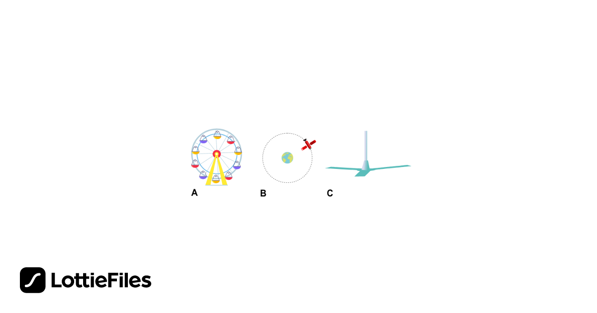 Free differences between circular and rotational motion Animation by ...