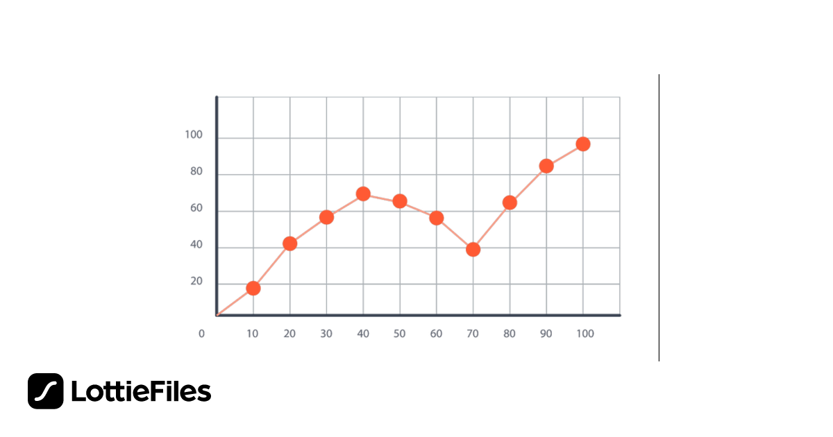 Free Line Graph Animation by Priyanshu | LottieFiles