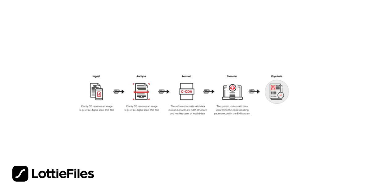 Free Working method Animation by Weblodge | LottieFiles