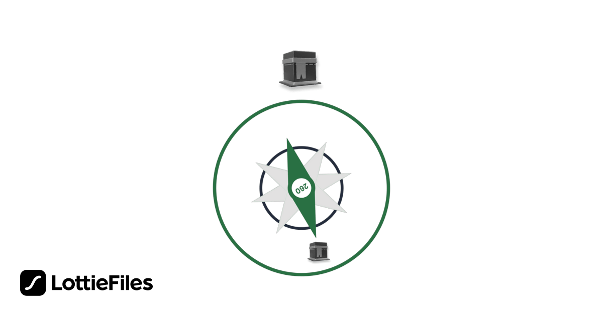 Free qibla compass Animation by Shehzad | LottieFiles