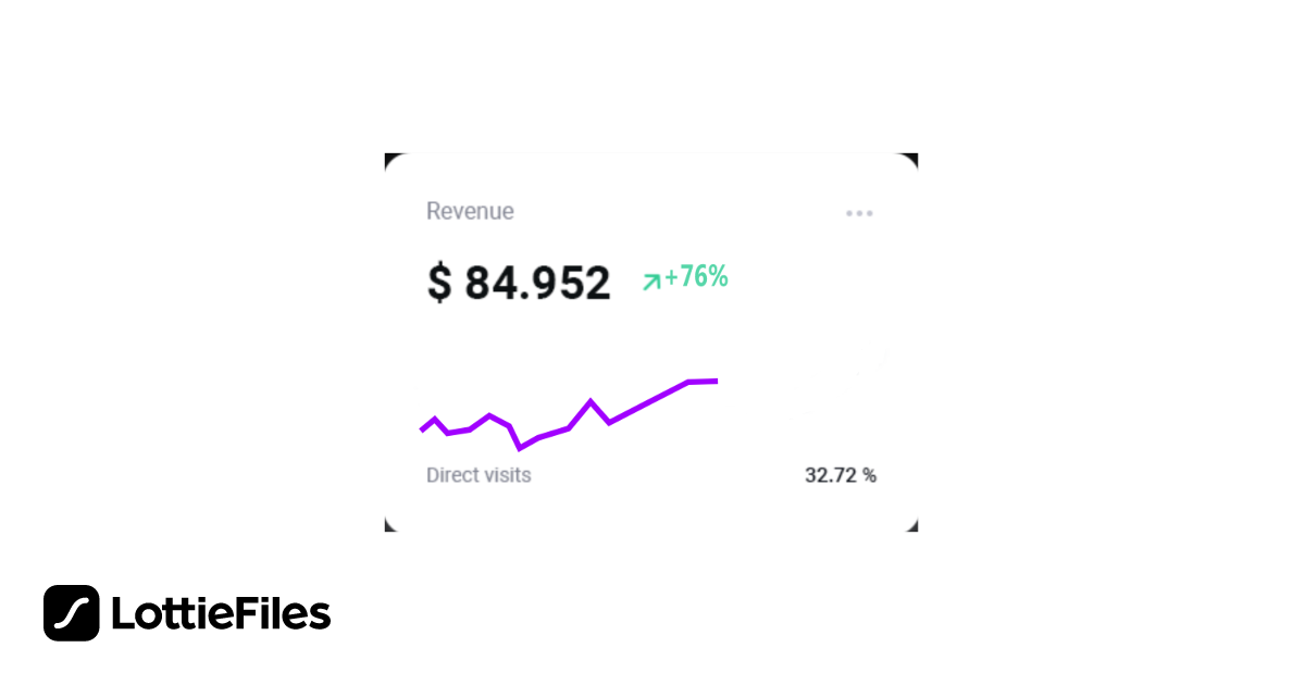 Free revenue increase Animation by Yaseen | LottieFiles