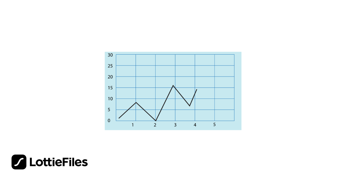 Free graph value real time Animation by salman | LottieFiles