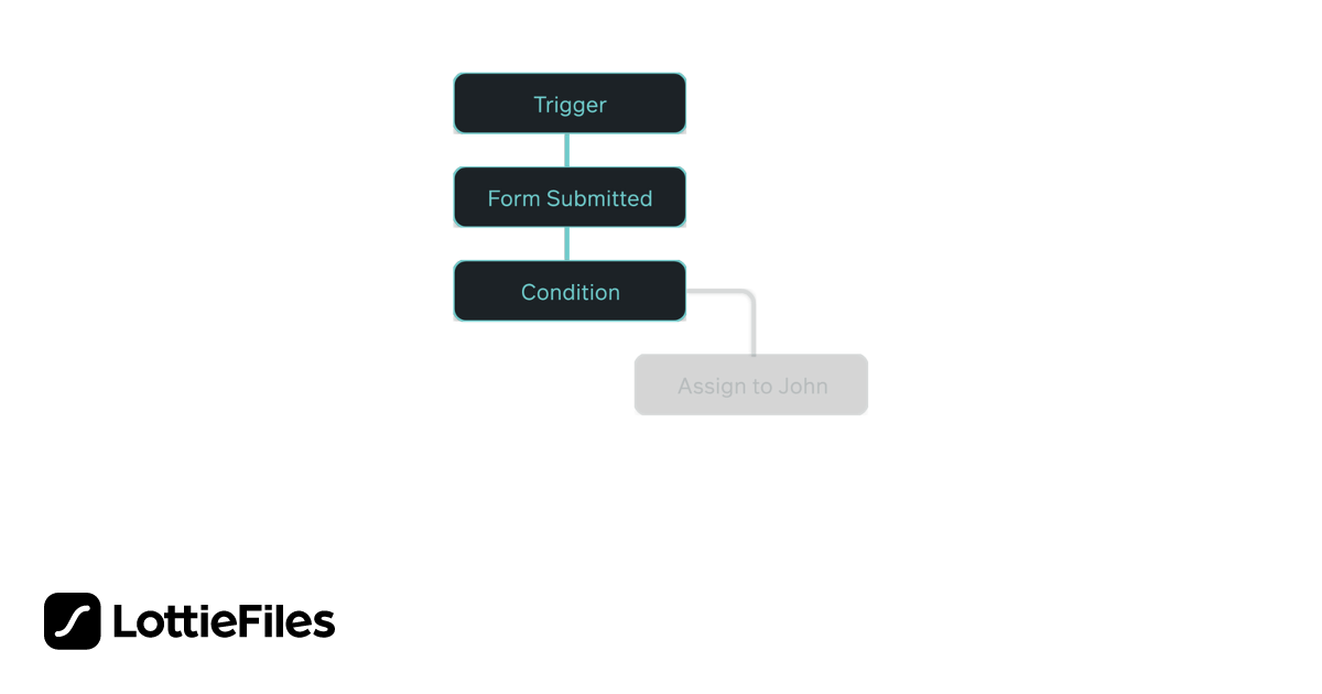 Free flow Animation by xeose | LottieFiles