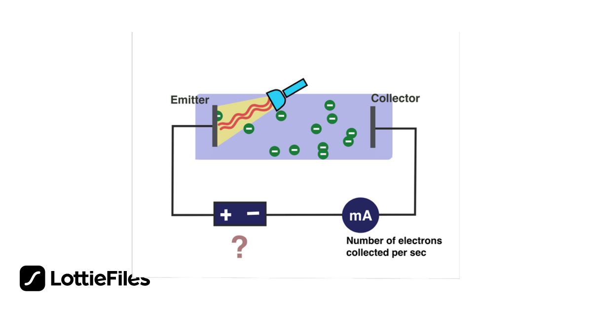 Free What is the number of voltage for stopping Photoelectric voltage ...