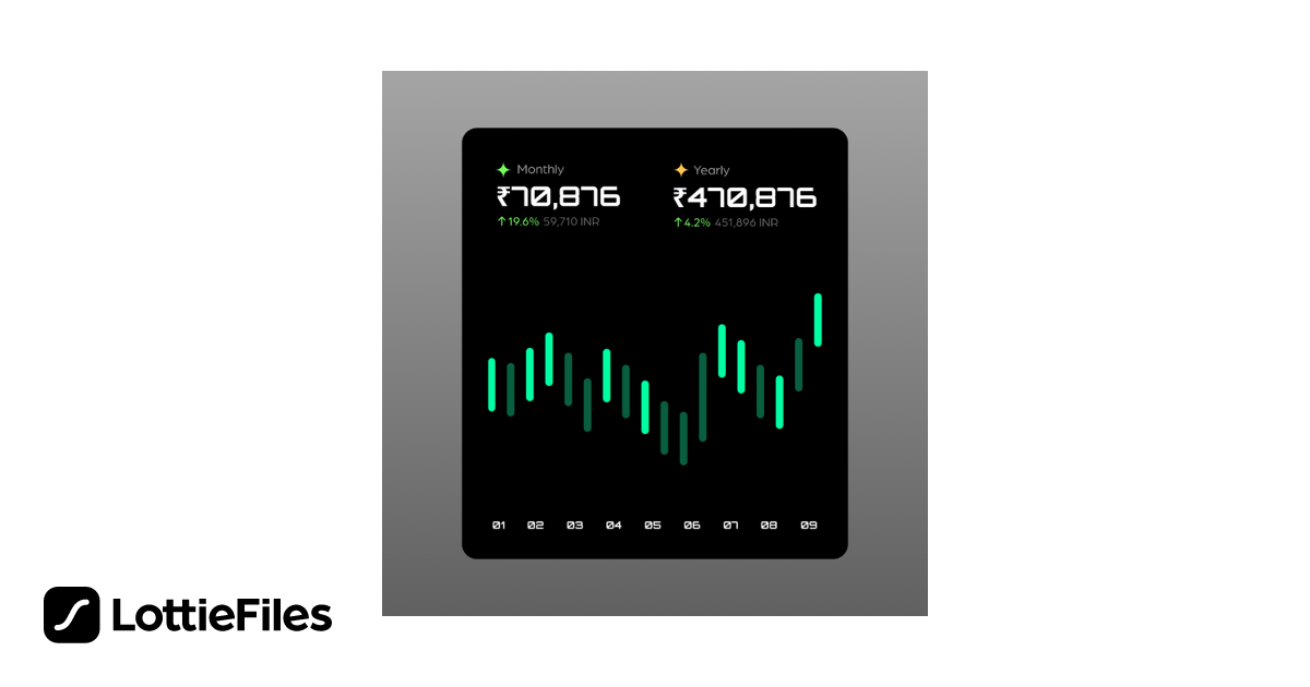 Free Bar Graph Animation by Sanjib | LottieFiles