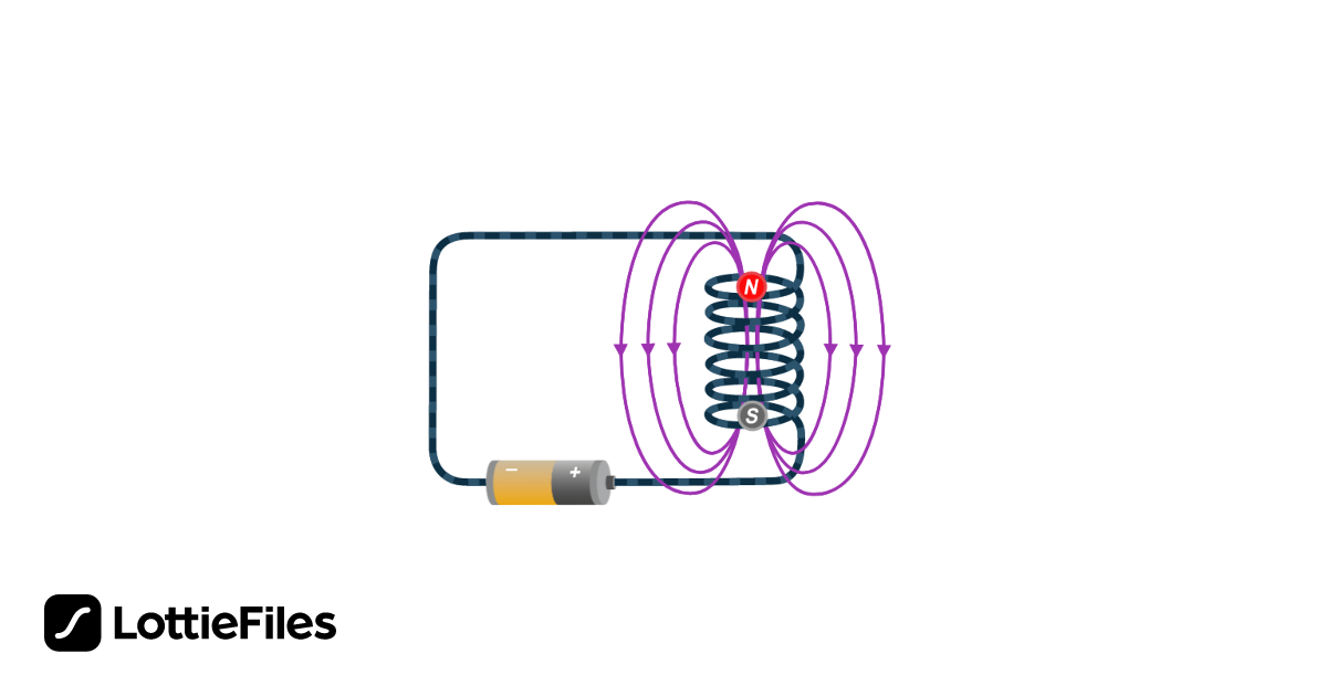 Free Current carrying wire Animation by Joana Barreira | LottieFiles