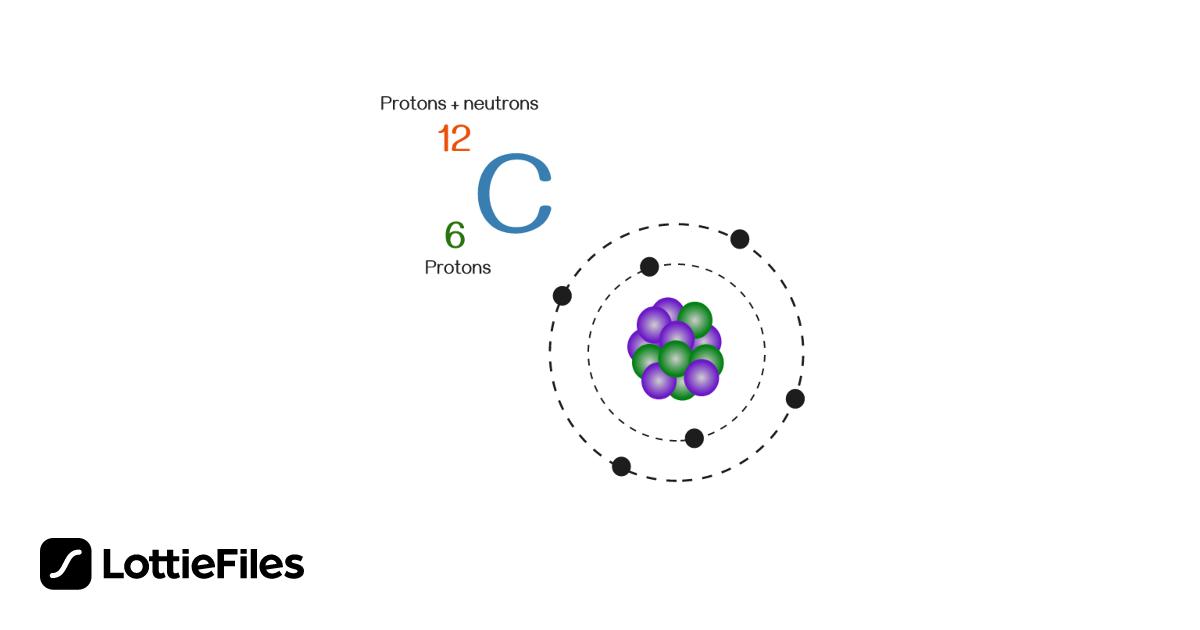 Free carbon Animation by Mervin Paul | LottieFiles