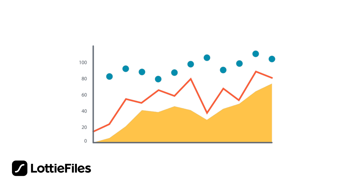 Free Combined Graph Animation by Priyanshu | LottieFiles