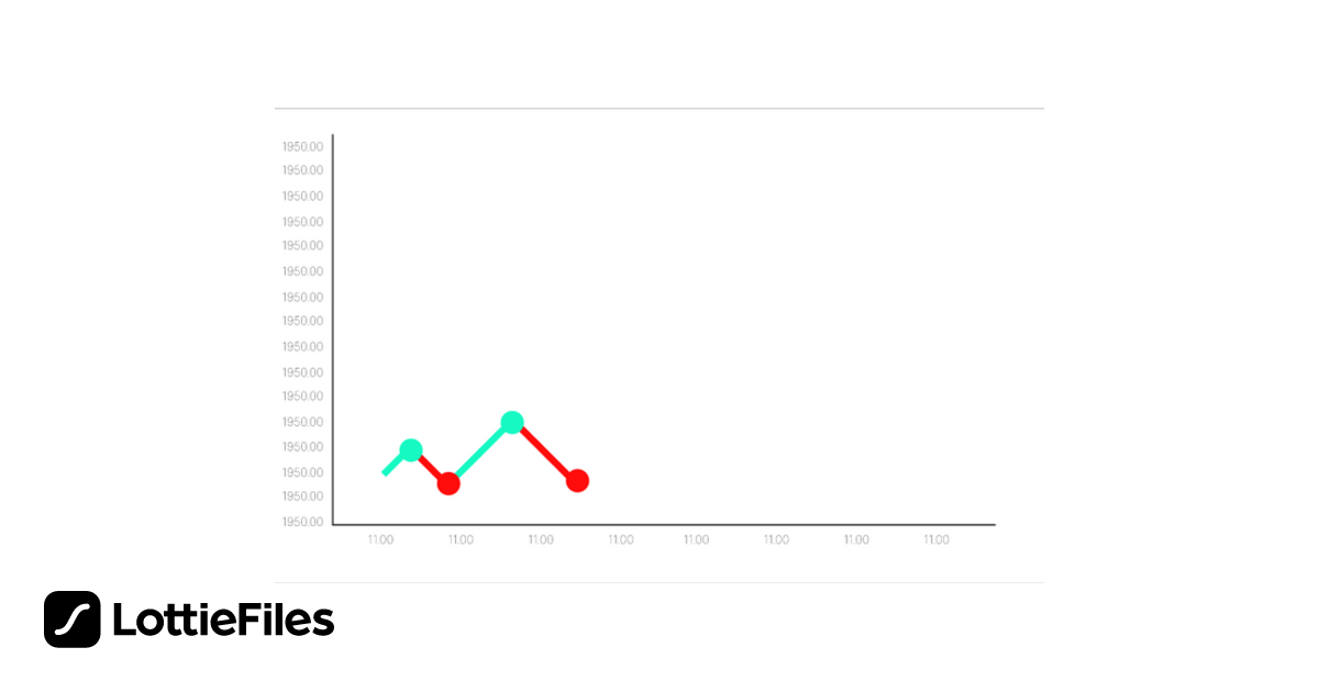 Free Graph Animation by Hridoy Dhar | LottieFiles