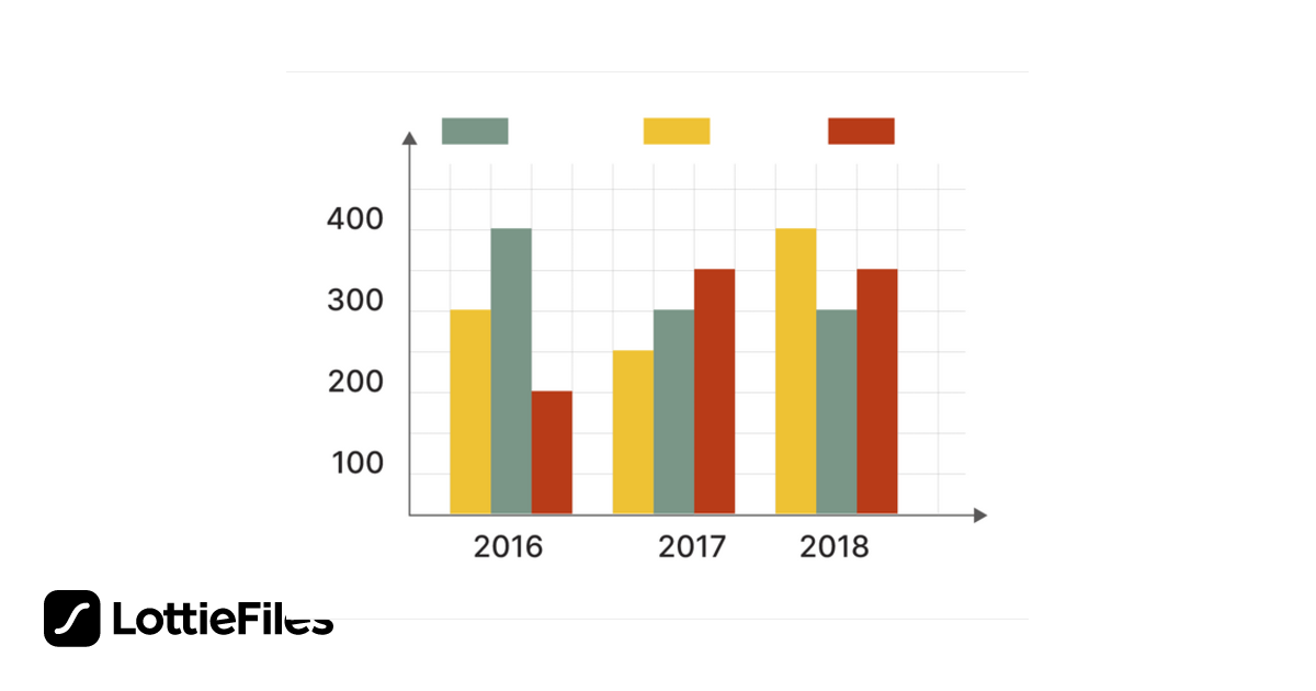 Free Bar Graph Animation by Priyanshu | LottieFiles