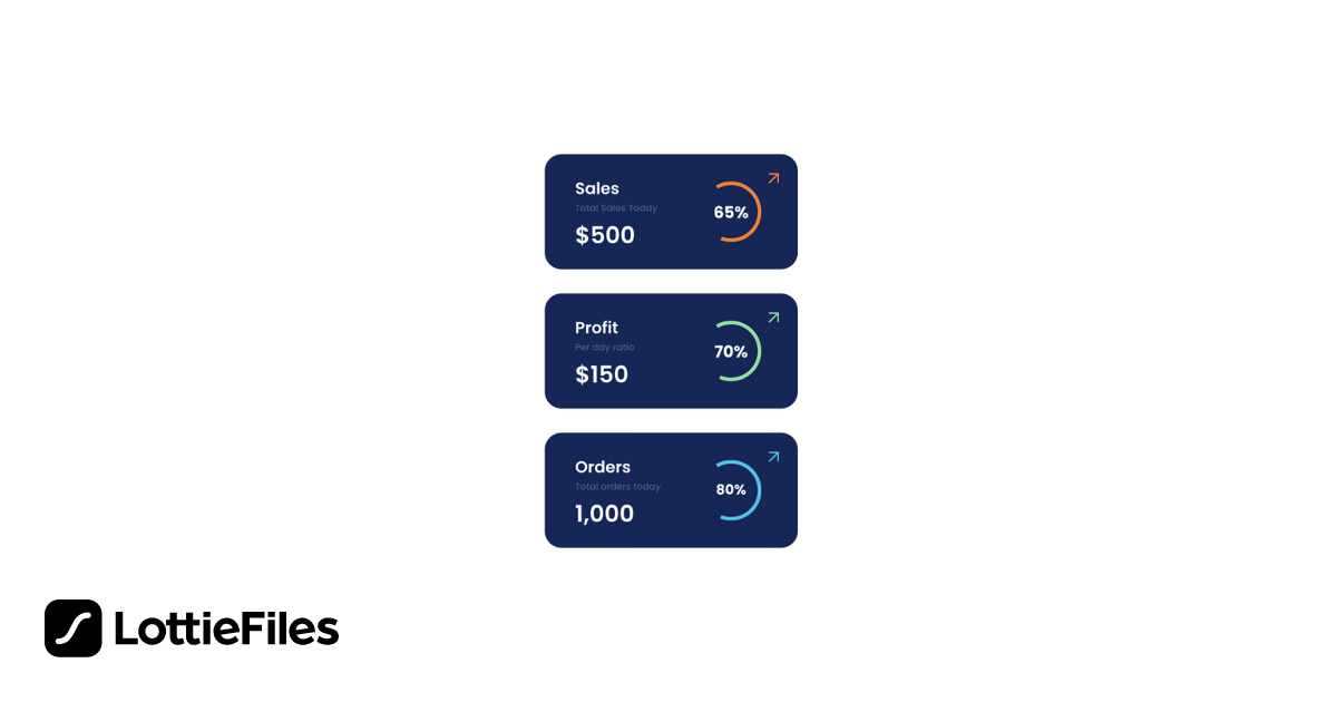Free Dashboard Animation by daceri | LottieFiles