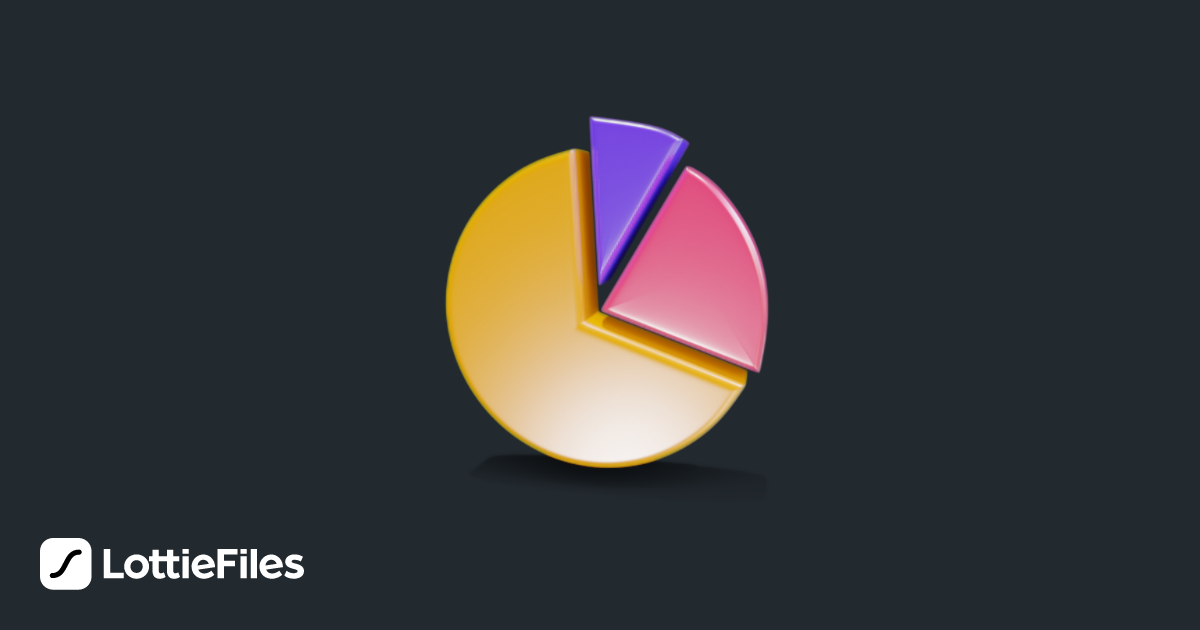 Free 3d Pie Chart Animation by Dheerendra Maurya | LottieFiles