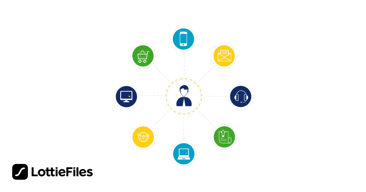 Free User needs Animation by Weblodge | LottieFiles