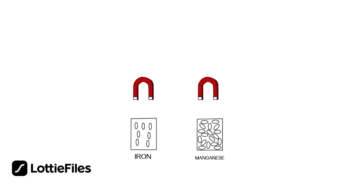 Free magnetic effect Animation by Mervin Paul | LottieFiles
