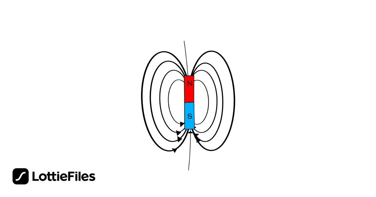 Free magnetic field Animation by Mervin Paul | LottieFiles