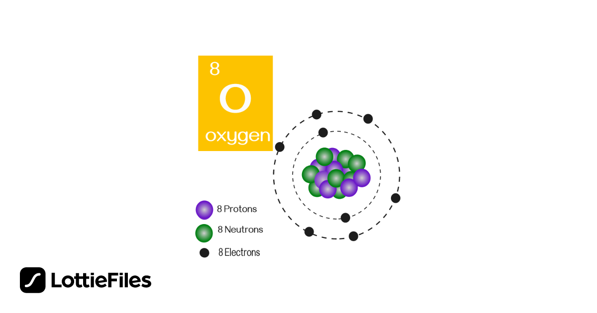 Free oxygen Animation by Mervin Paul | LottieFiles