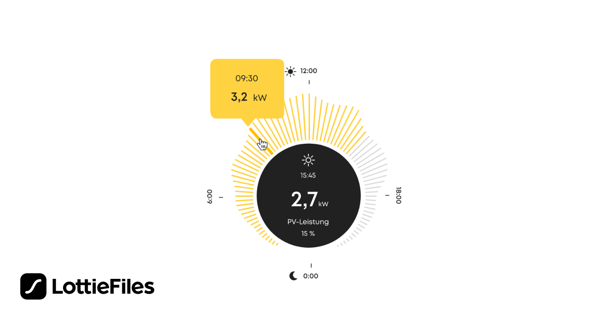 Free Sundial Animation by Olha | LottieFiles