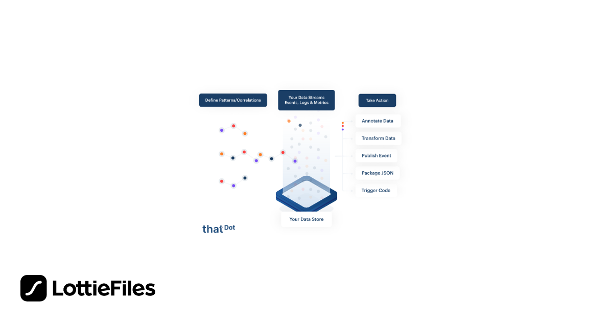 Free Explainer Animation by Eugene | LottieFiles