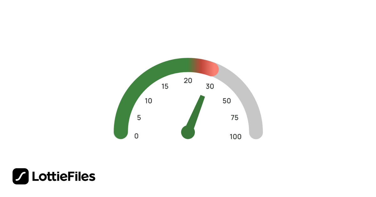 Free Speedometer green, salmon Animation by Cameron | LottieFiles