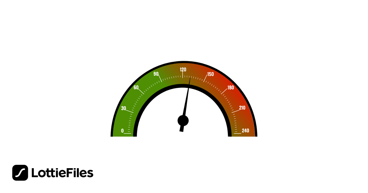Free analog meter speedomter emf meter Animation by salman | LottieFiles