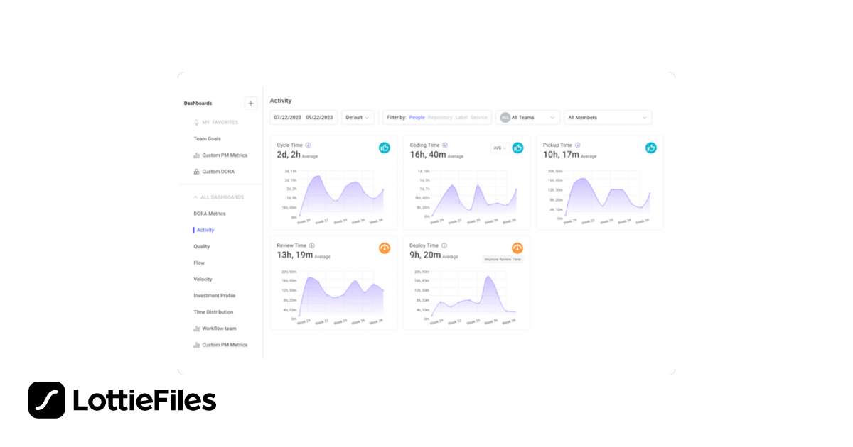 Free 08-Engineering Metrics page Animation by Bruno | LottieFiles