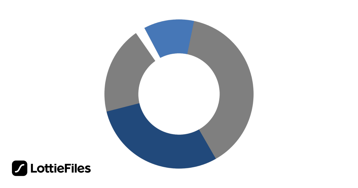 Free Pie Chart Animation by erick austria | LottieFiles
