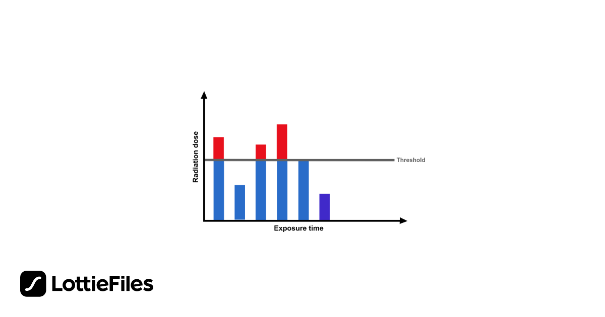 Free Determimistic effect and stochastic effect Animation by Joana ...