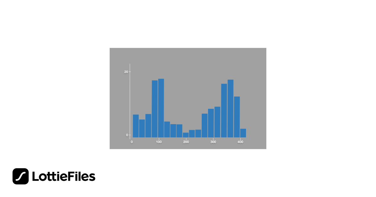 Free Bar Graph with numbers Animation by Singular Fact | LottieFiles