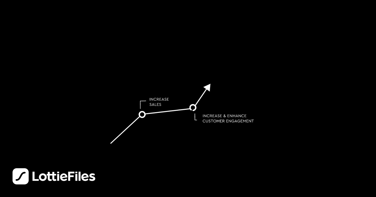 Free Increasing Graph - Digital Marketing Animation by Transviti ...