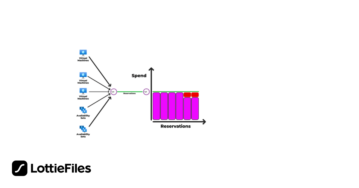 Free GRAPH ANIMATION WITH BG Animation by waris | LottieFiles