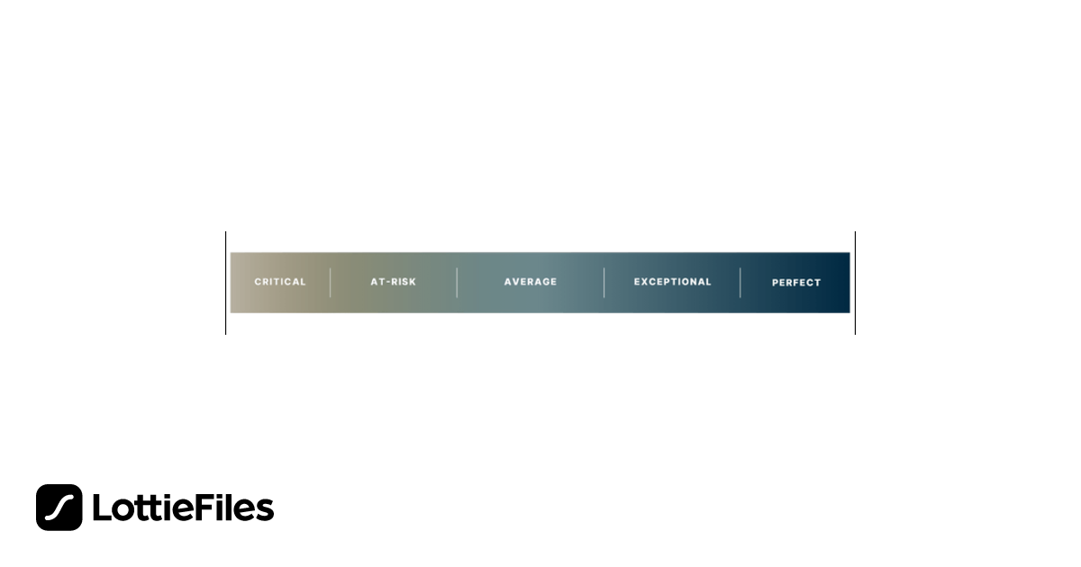 Free Risk Scale Animation by Dana | LottieFiles